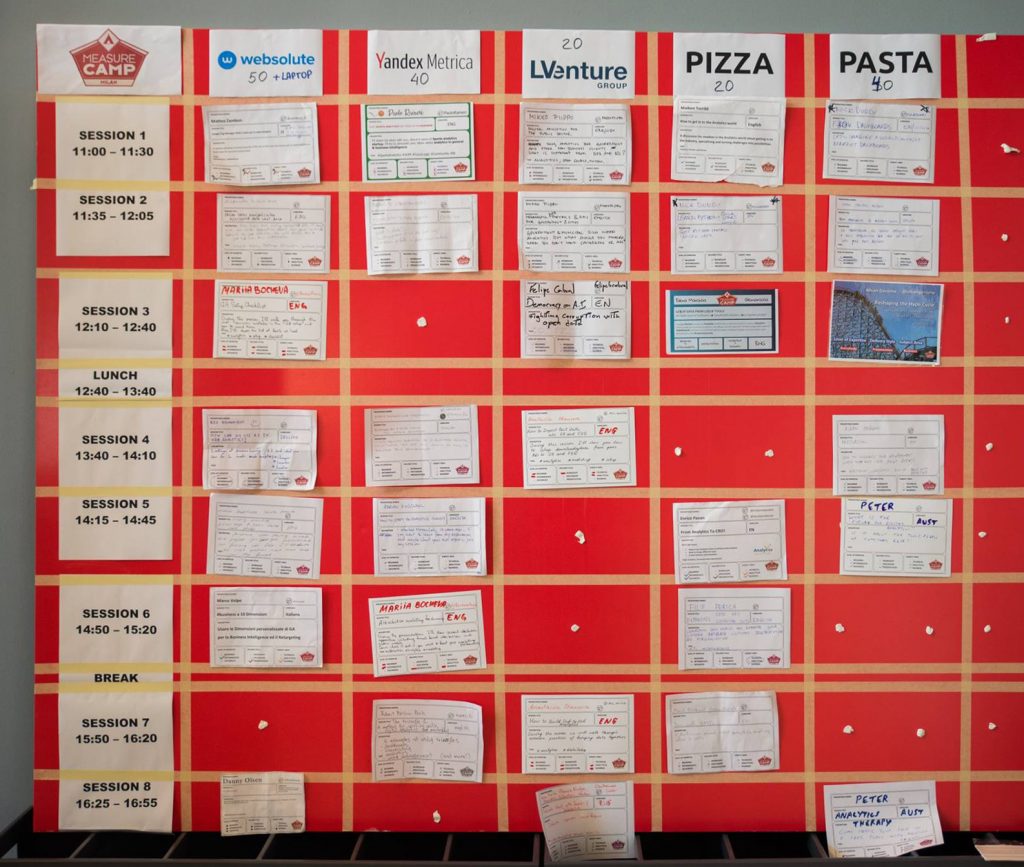 MeasureCamp Italy | MeasureCamp lands in Italy at last